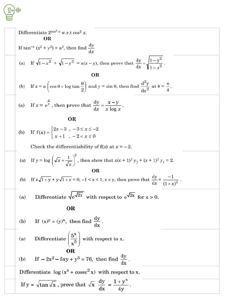 Chapter 5 2024,2025 Pyqs | PDF