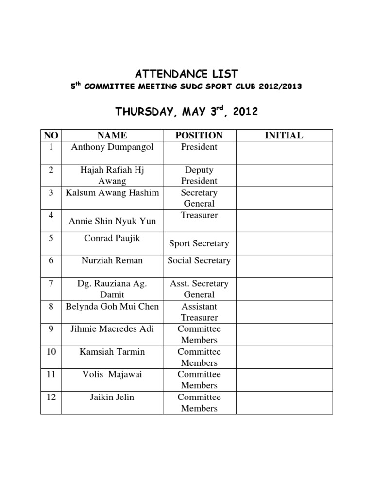 5th Meeting Attendance List | PDF | Wellness