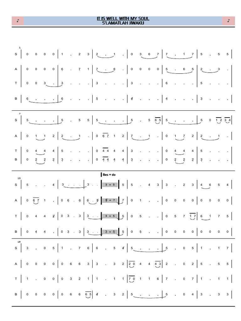 Kendati Hidupku Tent'Ram | PDF | Hymns | Religious Songs