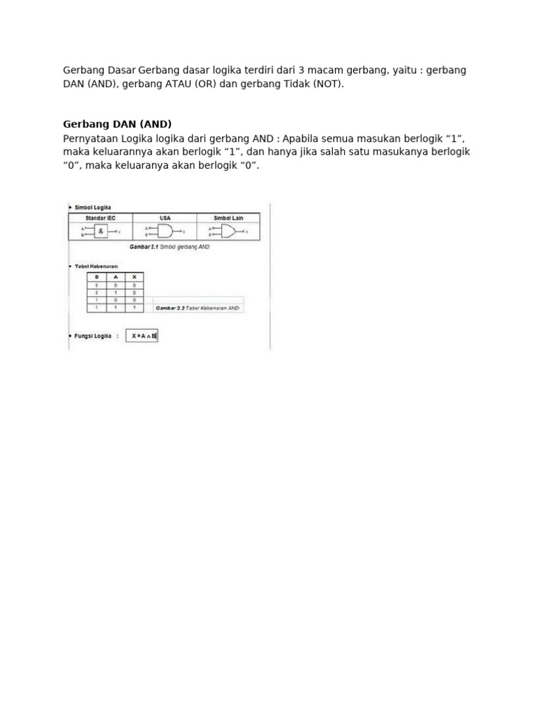 Gerbang Logika Dasar dan Kombinasi | PDF