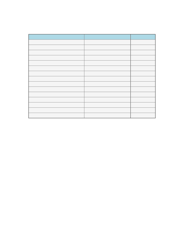 Class 9 Chemistry Polyatomic Ions Chart | PDF