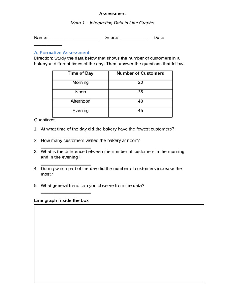 Line Graph Data Assessment for Math 4 | PDF