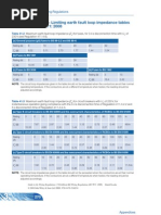 BS 3939 Symbols | PDF