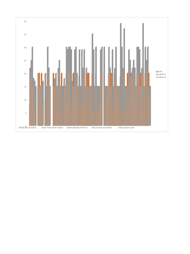 Tabla Dinamica Ramos Gonzalez Edgar Neri | PDF