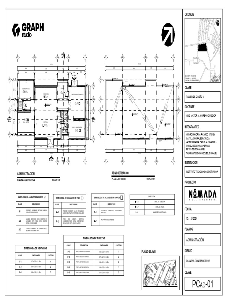 Pcad 01 | PDF