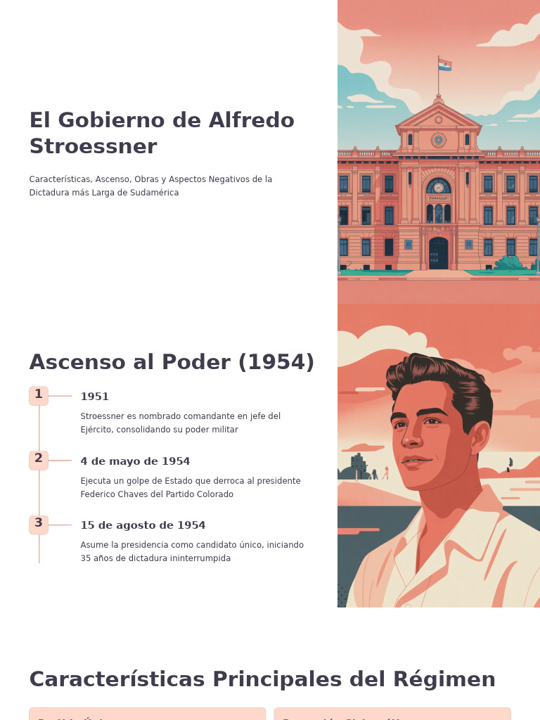 El Gobierno de Alfredo Stroessner | PDF | Gobierno | Ciencias Políticas