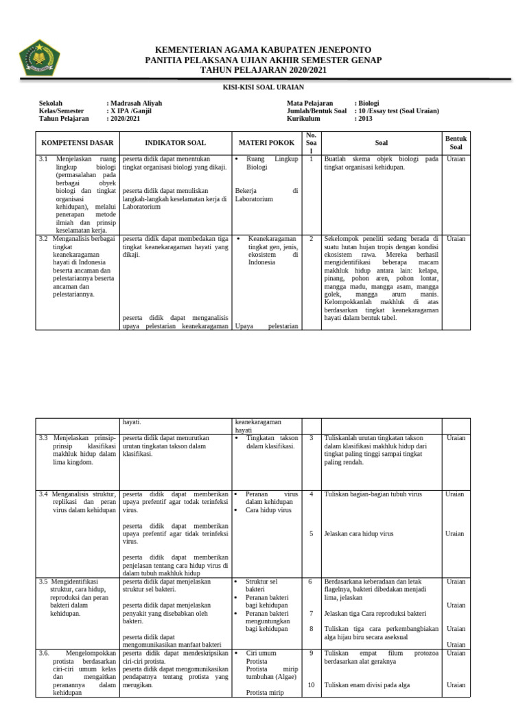 KISI-kisi Bio X IPA Ganjil | PDF