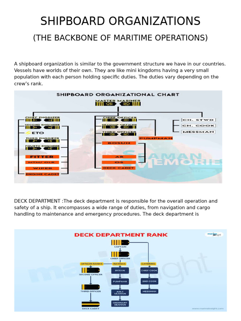 Ship, Ship Routine and Construction Assignment | PDF | Sea Captain ...
