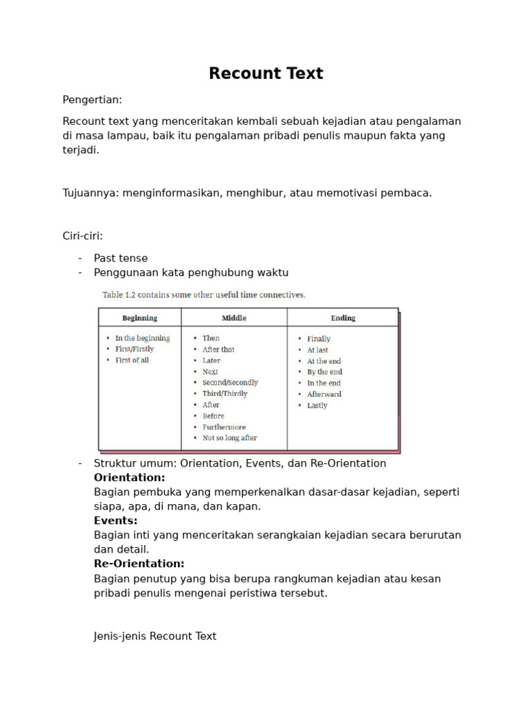 Recount Text - Materi | PDF