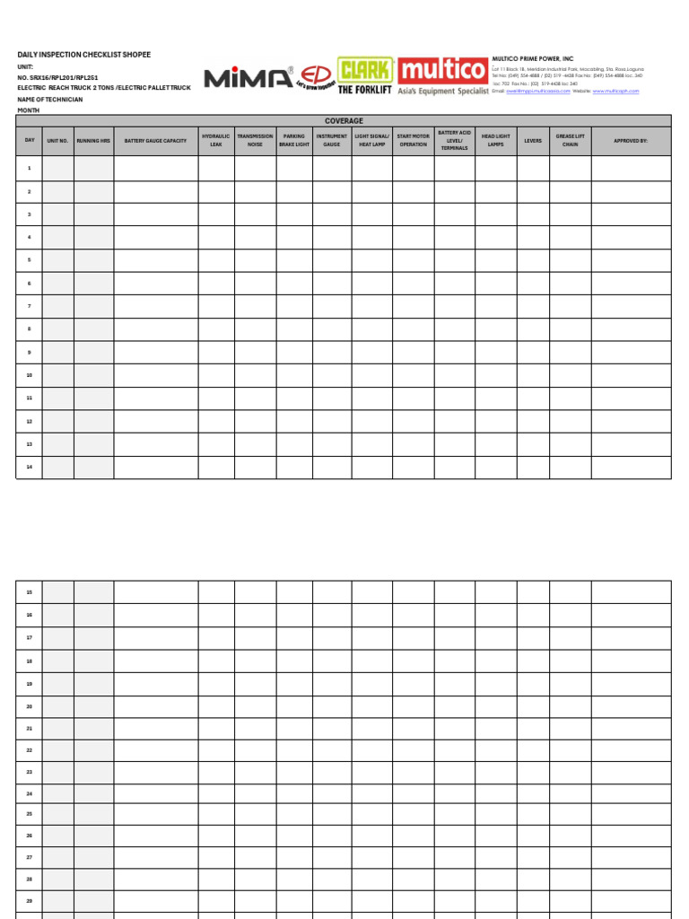 Monitoring Checklist Shopee Bulacan | PDF | Transport | Land Vehicles