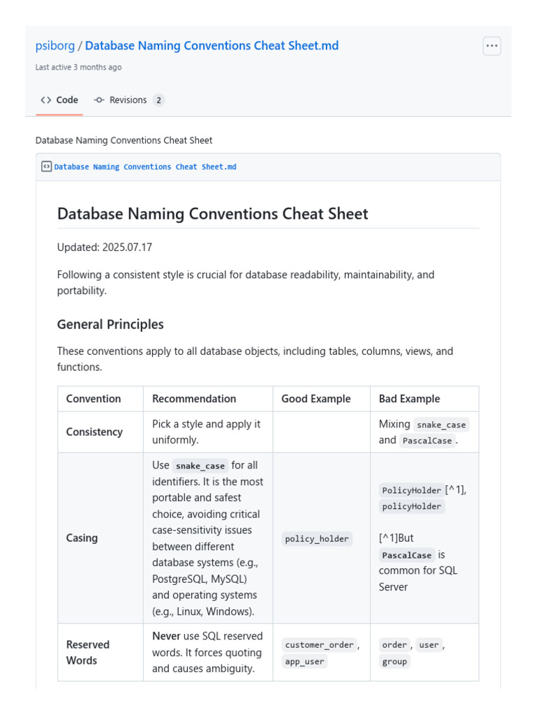Database Naming Conventions Cheat Sheet | PDF | Databases | Boolean ...
