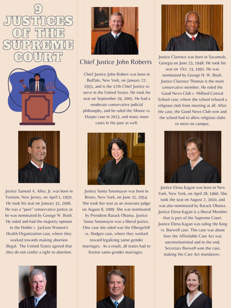Overview of U.S. Supreme Court Justices | PDF | Supreme Court Of The ...
