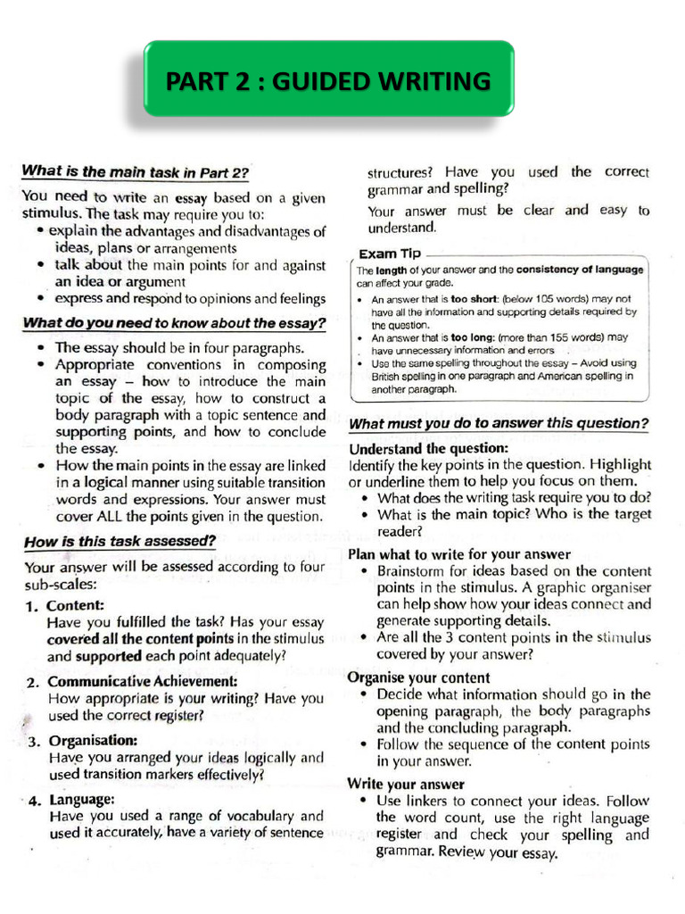 Teen Essay Topics for Guided Writing | PDF | Human Communication