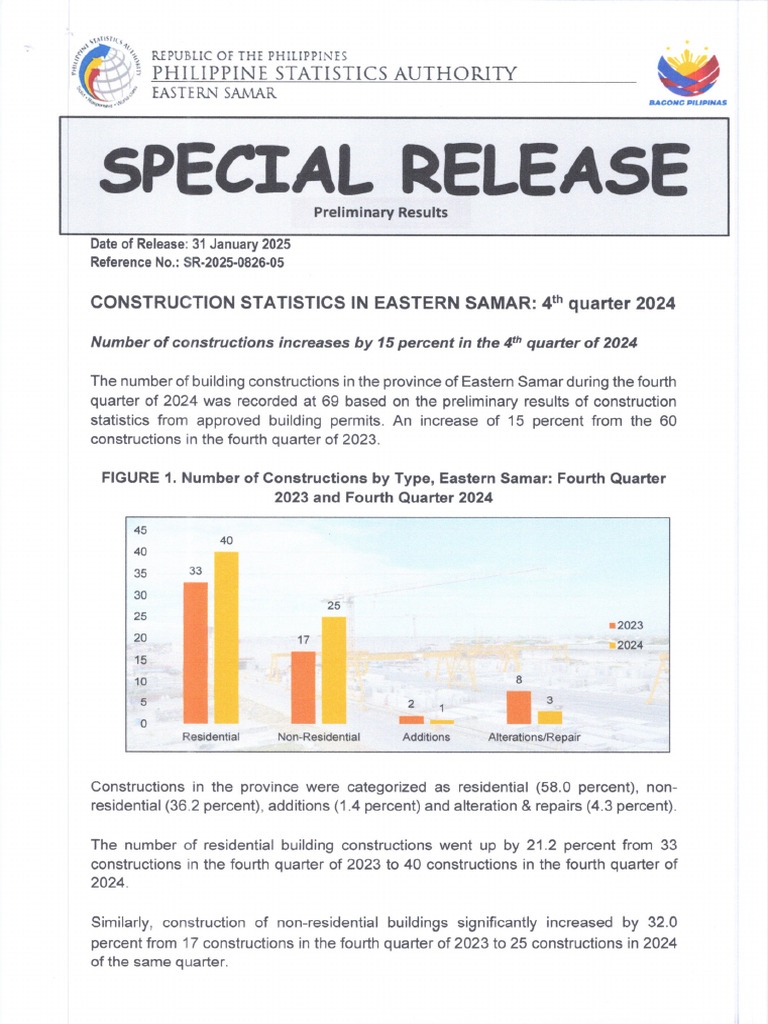 (Special Release) Construction Statistics 4th Quarter 2024.PDF# - Text ...