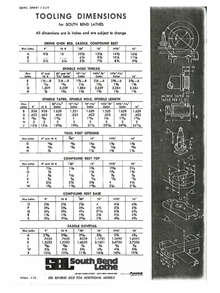 Lathe Tooling Dimensions - 7324 | PDF