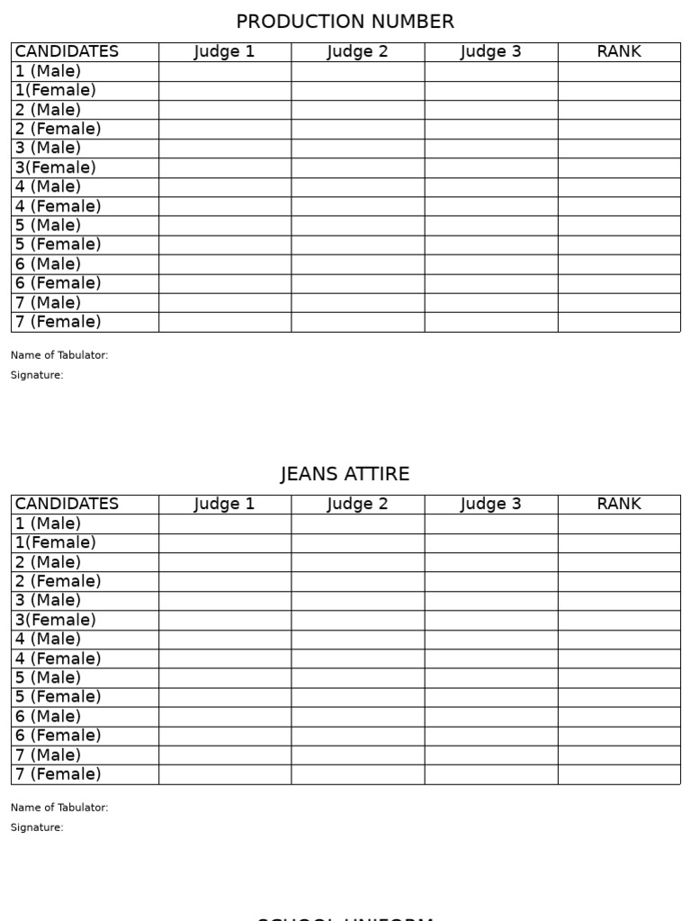 Mr. & Ms. Intramurals Tabulator | PDF