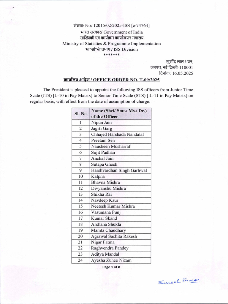 Promotion Order Dated16.05.2025 3 | PDF