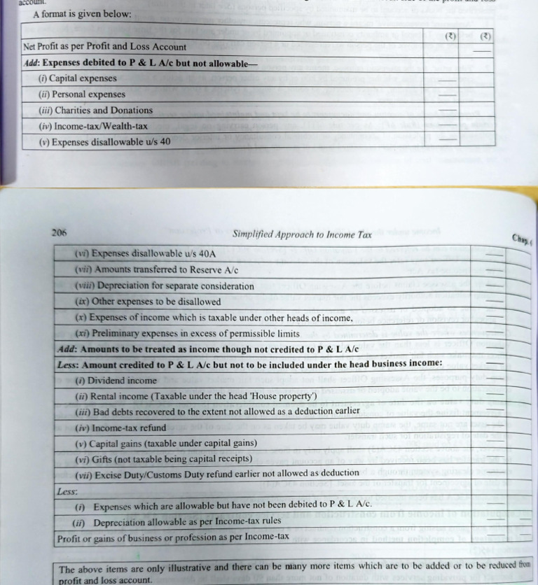PGBP Format - 1 | PDF