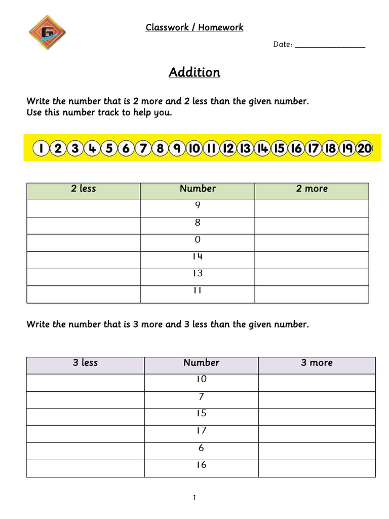 Addition and Subtraction Worksheets | PDF | Elementary Geometry ...
