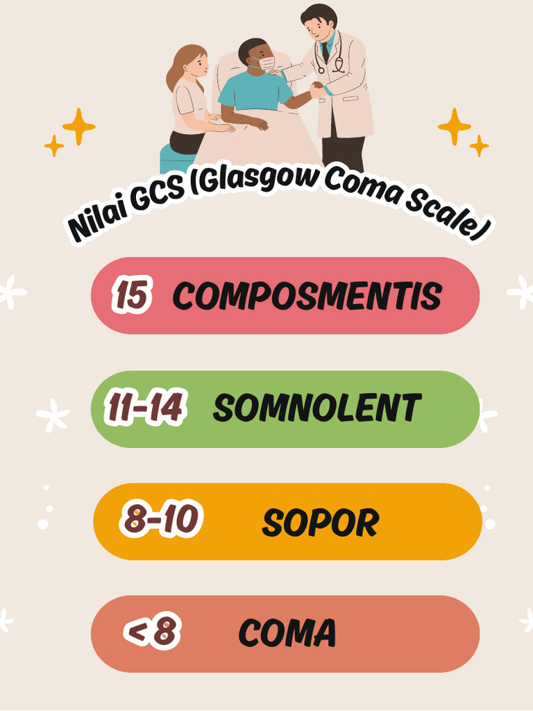 Nilai GCS (Glasgow Coma Scale) | PDF
