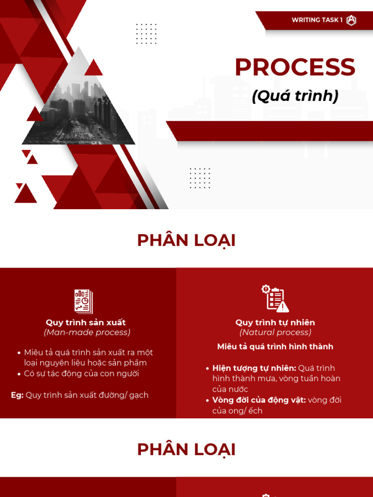 Process - Task 1 | PDF