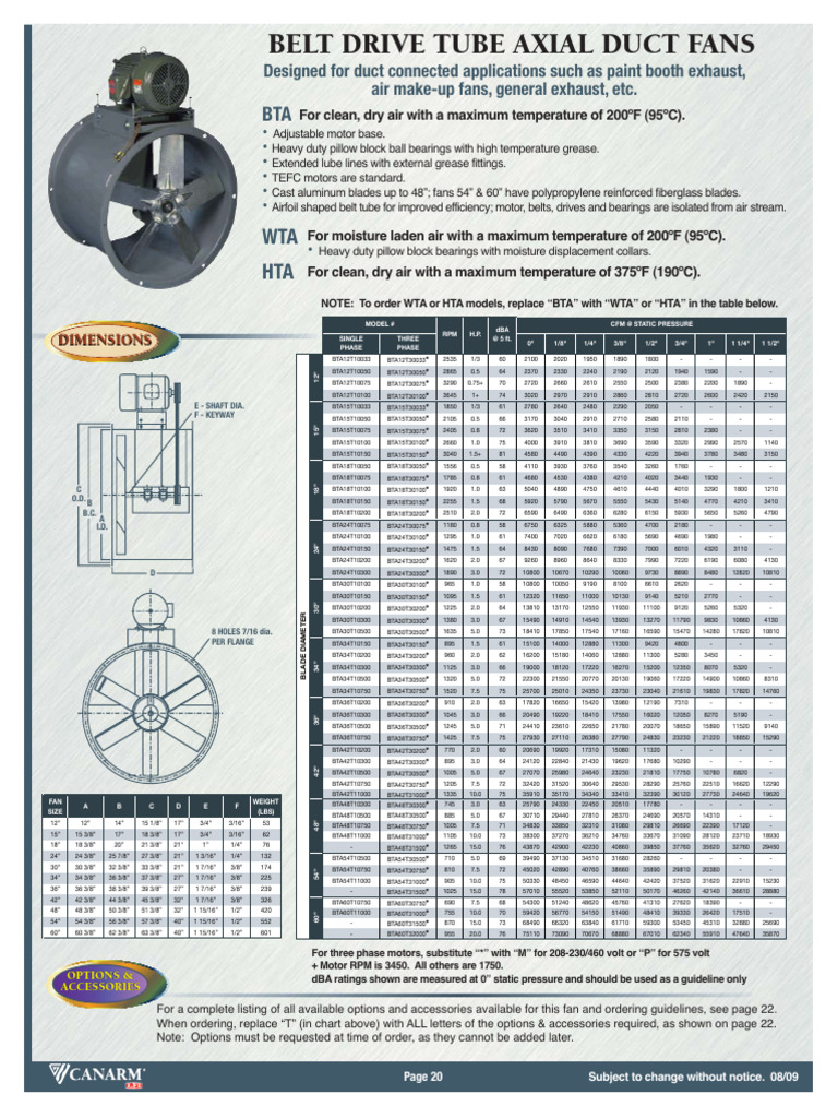 Canarm Tube Axial Belt BTA Brochure1 | PDF | Bearing (Mechanical) | Mechanical Engineering