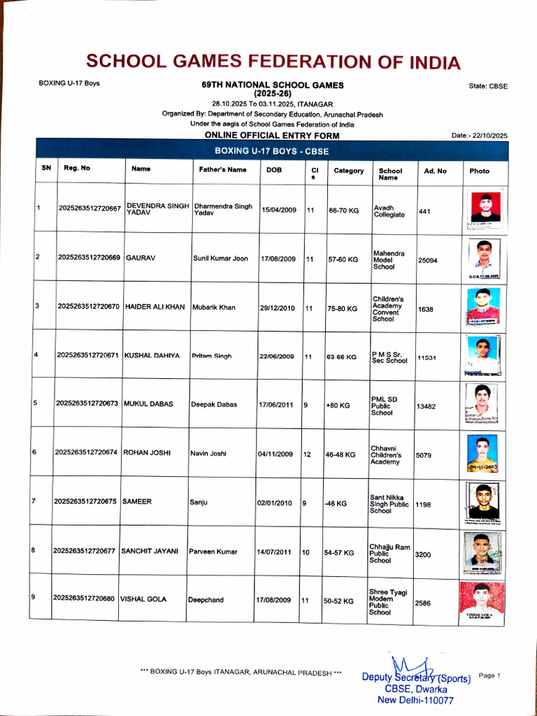 Boxing Under 17 Boys SGFI 25-26 | PDF | Birth Certificate | Social ...