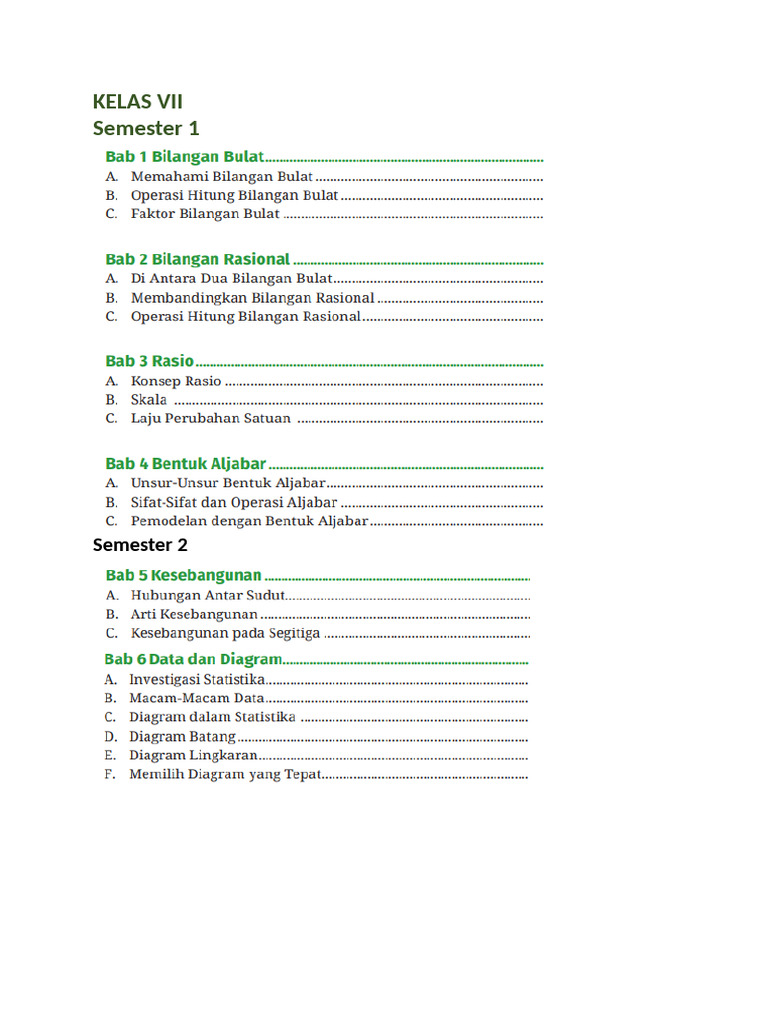 Materi MTK SMP | PDF