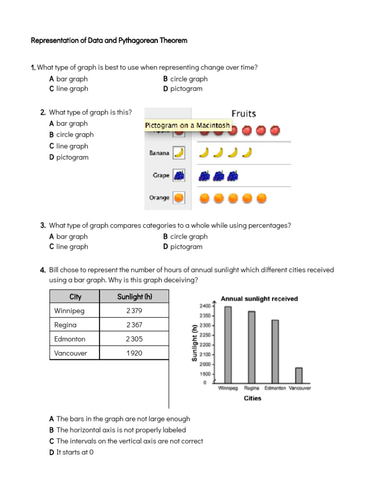 Data Representation and Pythagorean Concepts | PDF