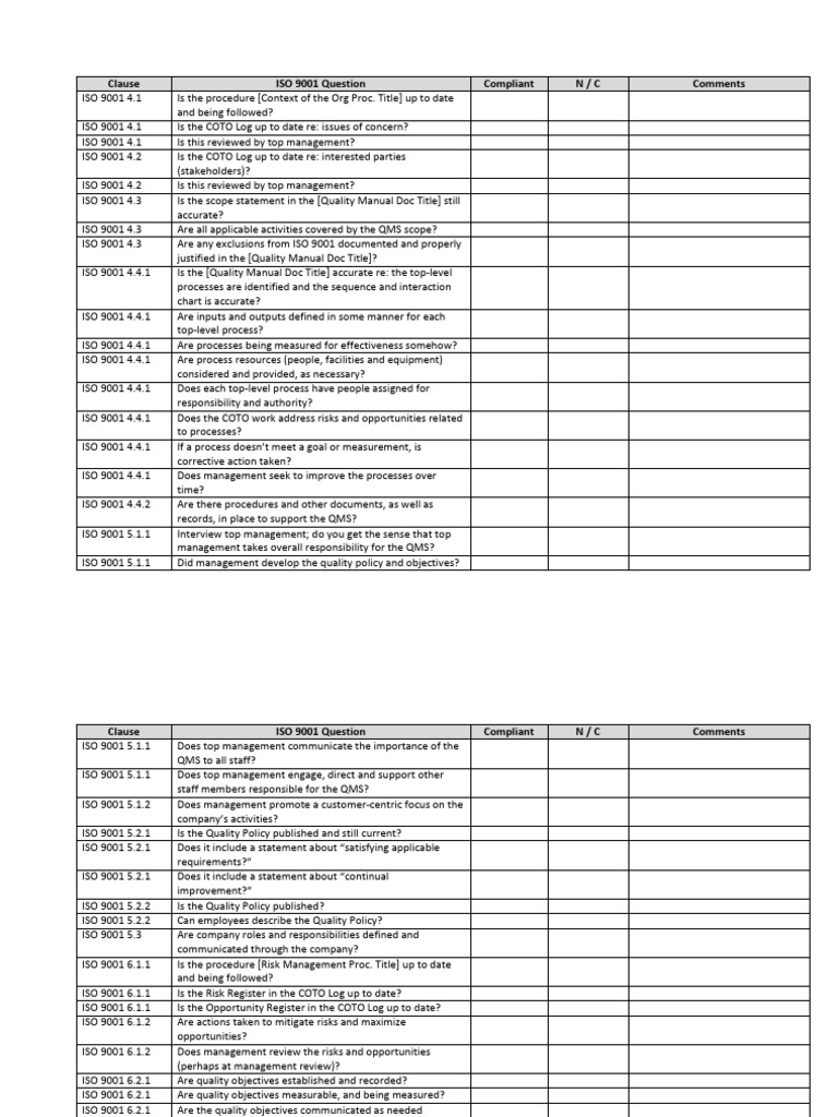 Iso 9001 2015 Audit Checklist Pdf Quality Management System Audit