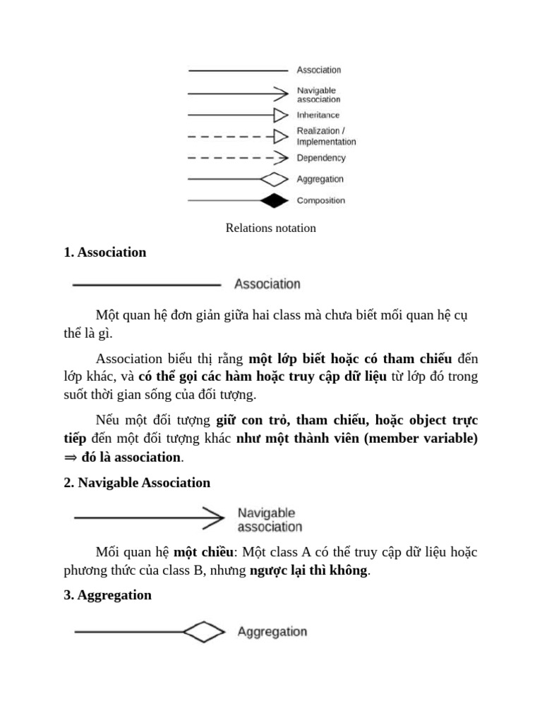 Class Diagram | PDF