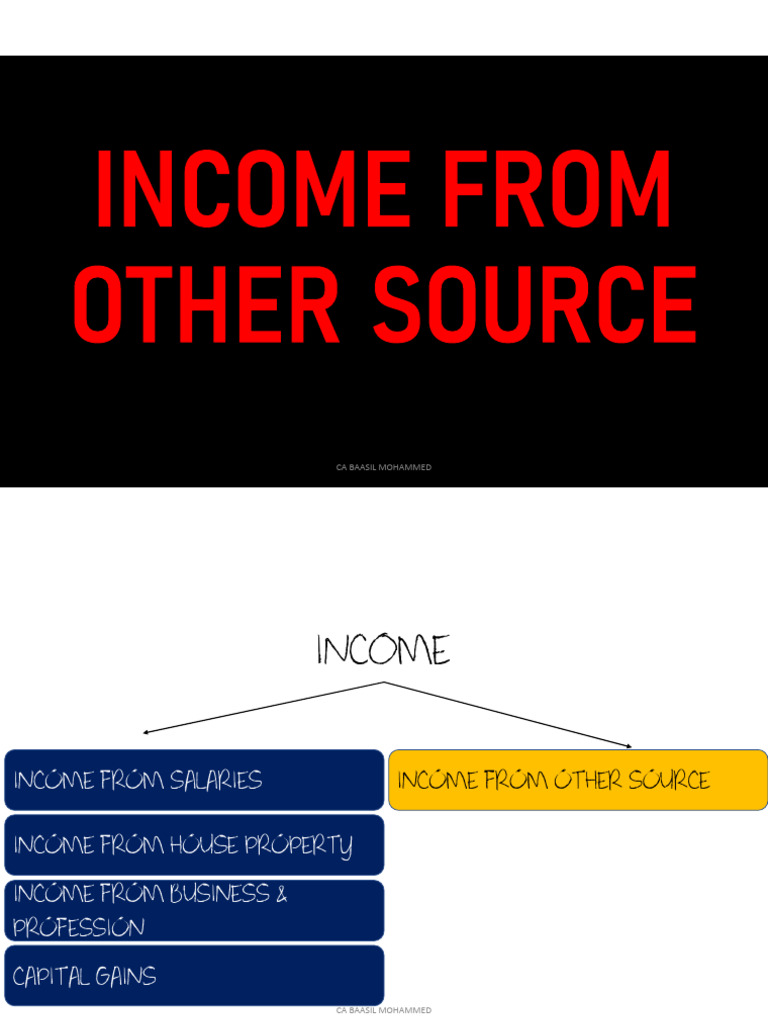 Income From Other Source | PDF | Tax Deduction | Expense