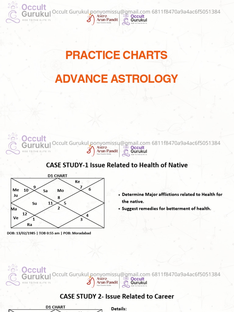 Astrology Case Studies on Health and Career | PDF | Planets In ...