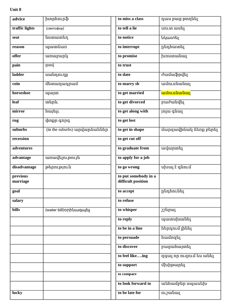 Vocab 8 (L3) | PDF