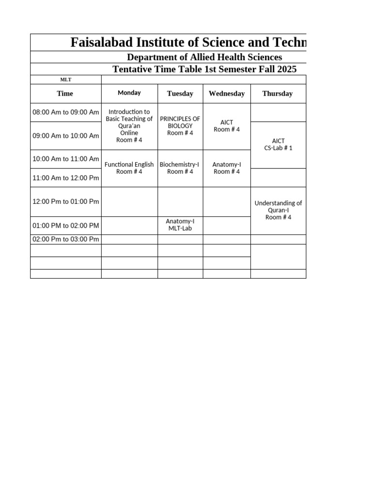 Tentative Timetable MLT | PDF