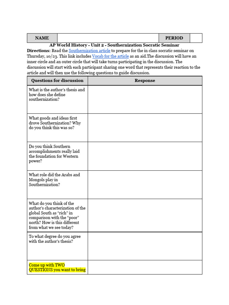 F25 APWH Unit 2 Day 12 Southernization Socratic Seminar | PDF