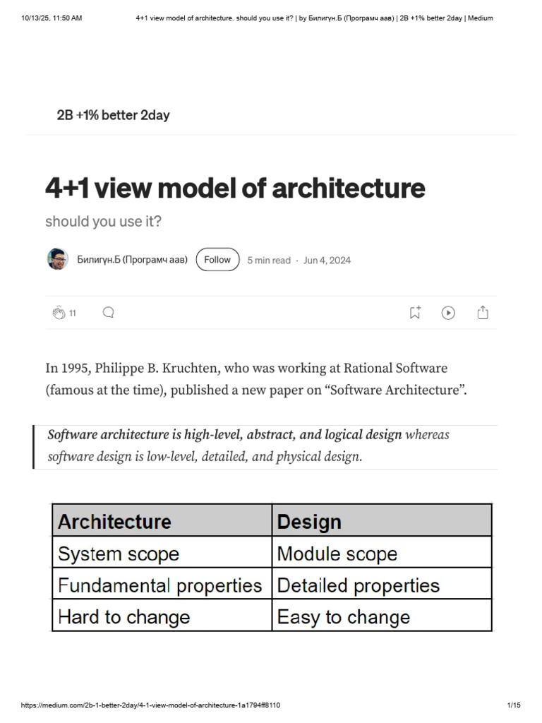 4+1 View Model of Architecture Explained | PDF | Unified Modeling ...