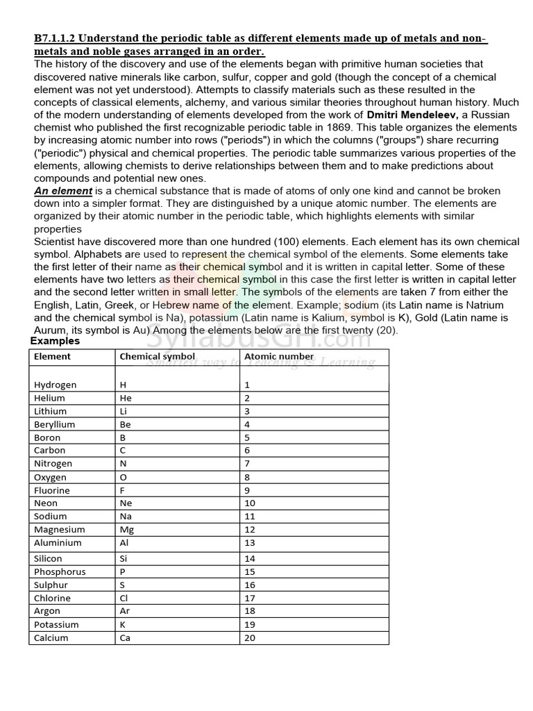 B7.1.1.2 Understand The Periodic Table As Different Elements | PDF | Chemical Elements | Atoms