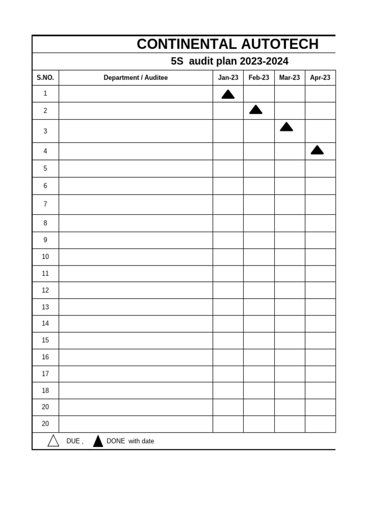 2023-2024 5S Audit Plan for Continental Autotech | PDF