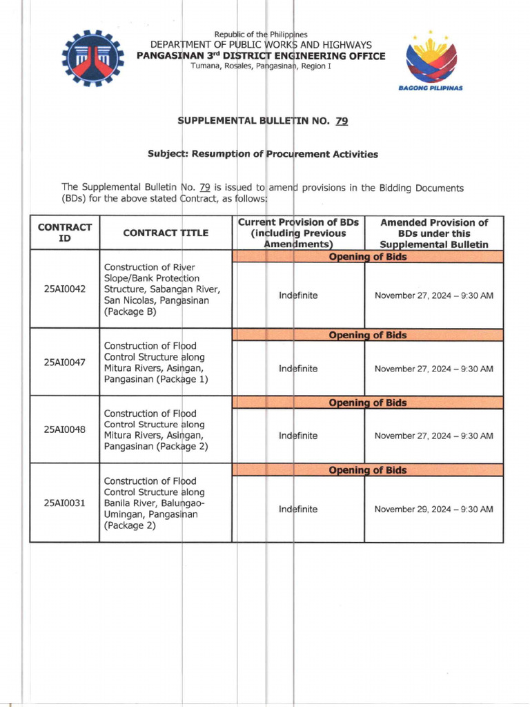Supplemental Bulletin No. 79 | PDF