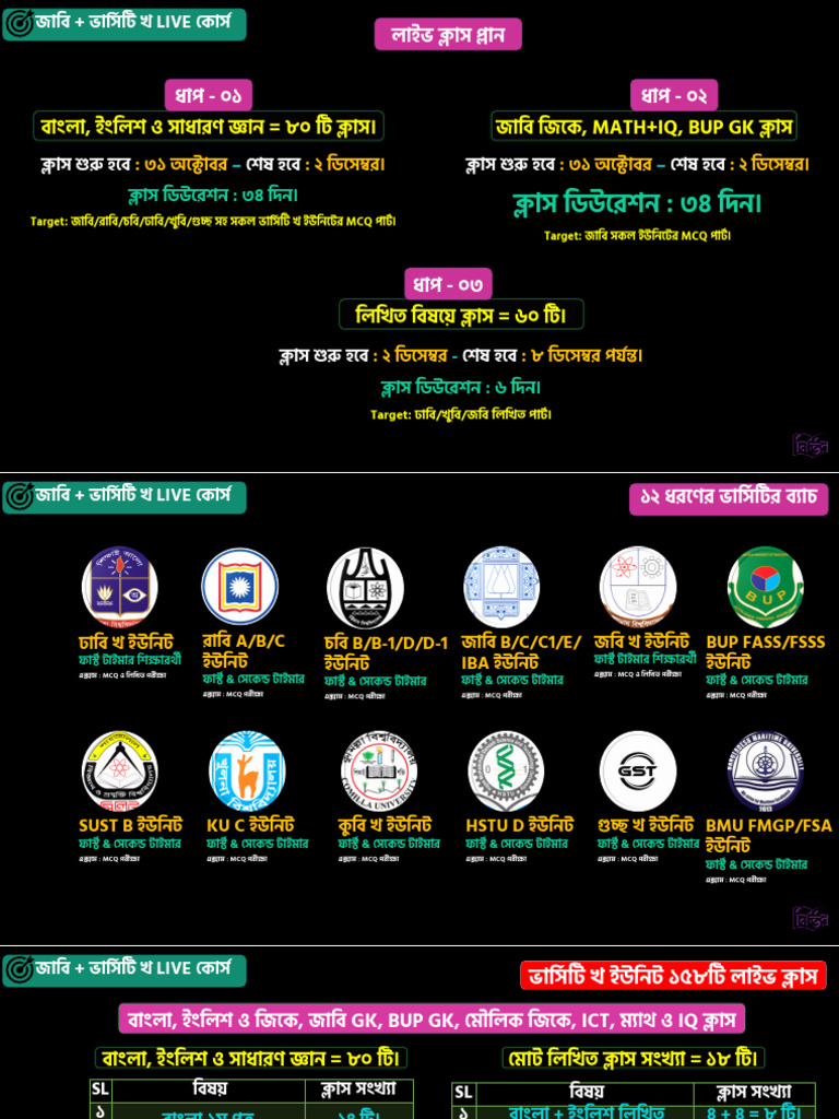 JU-Varsity B Unit 2025-26 Course Plan | PDF