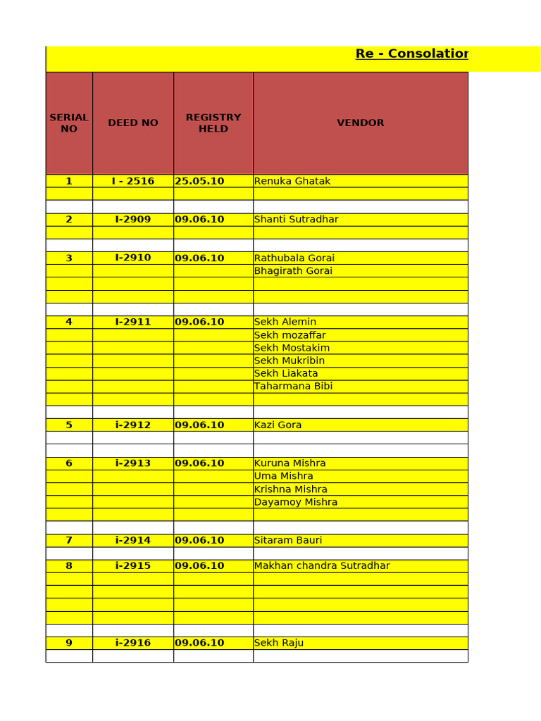 Master Sheet | PDF | Payments | Services (Economics)