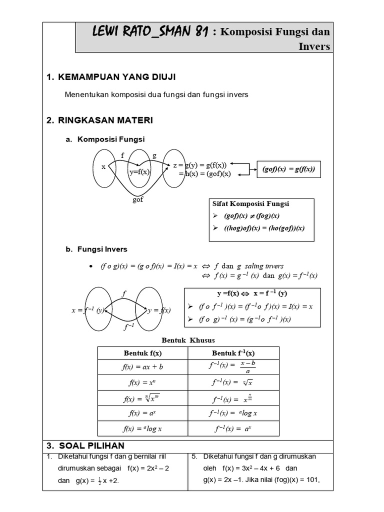 Fungsi Komposisi Dan Invers | PDF