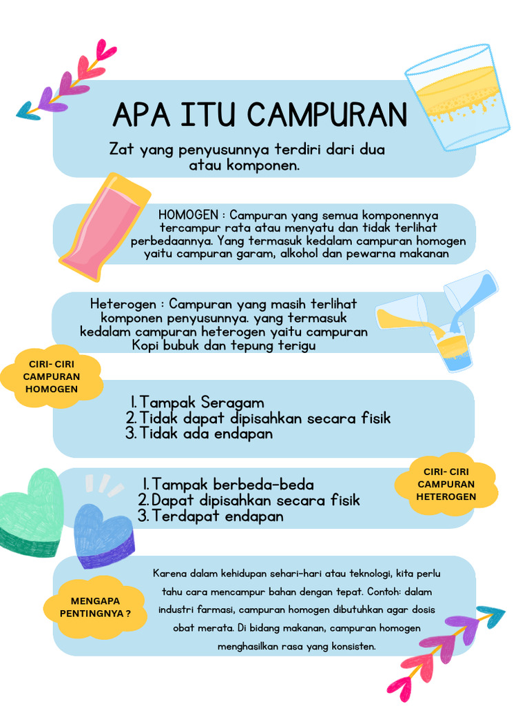 Ciri-Ciri Campuran Homogen dan Heterogen | PDF