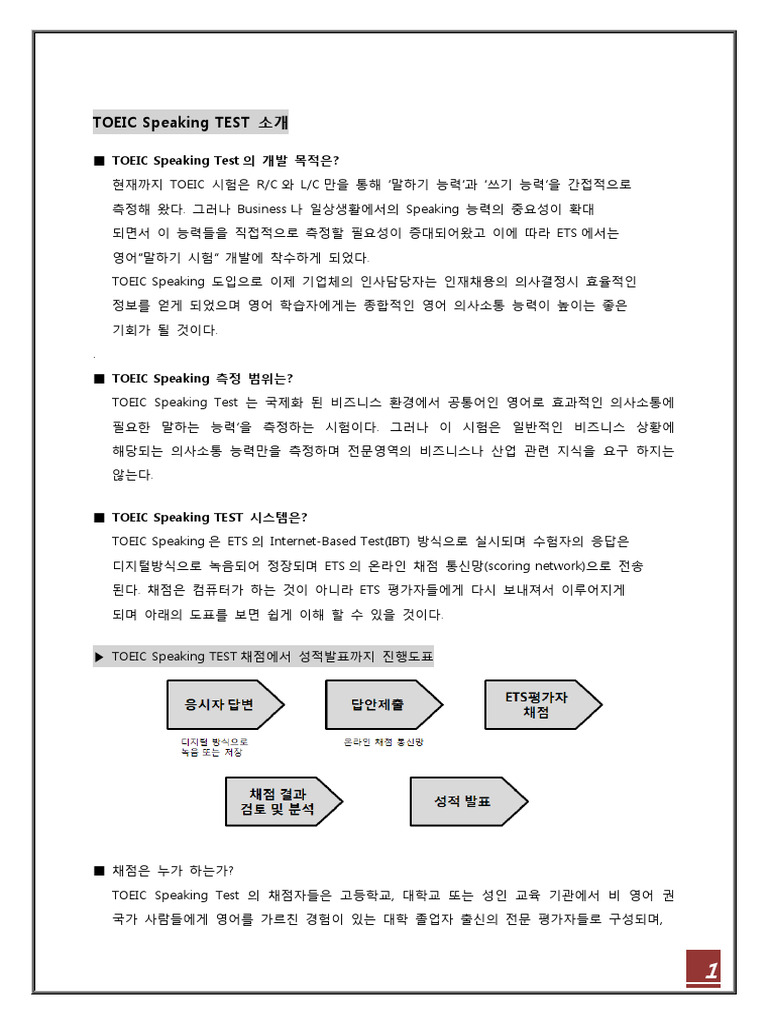 Toeic Speaking Test | PDF