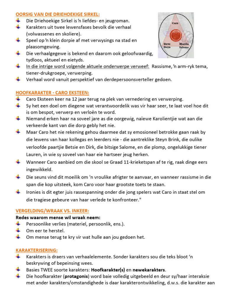 Afrikaans - Kwartaal 2 - V2 - Gedigte en Driehoekige Sirkel | PDF