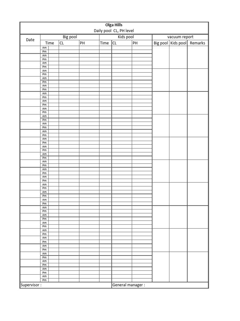 Pool PH CL | PDF
