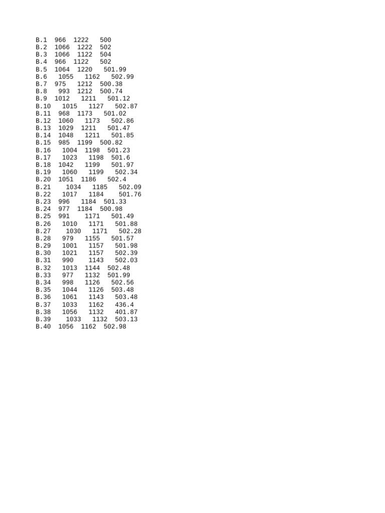 COVADIS 2D - point coté1 | PDF