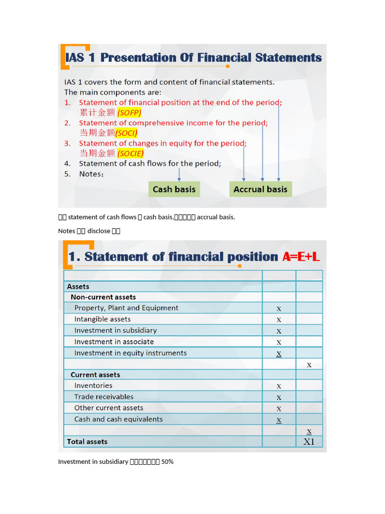 A3 Single Fs Notes Pdf