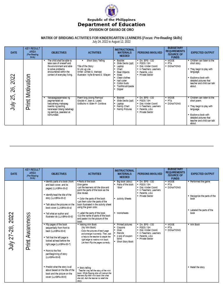 Matrix of Bridging Activities For Kindergaten Learners - DDO | PDF